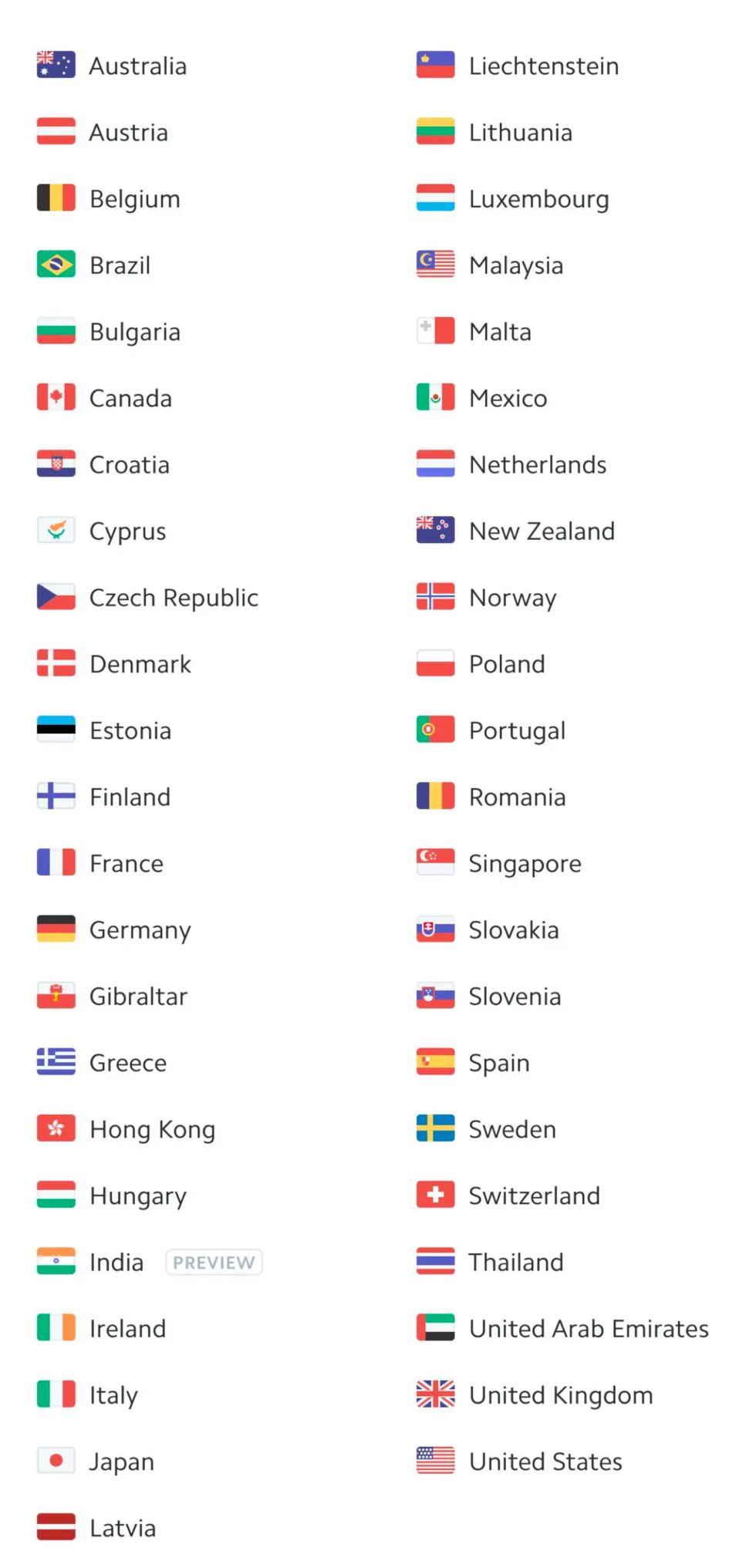 Easy Payment Plan Management Software | Paythen