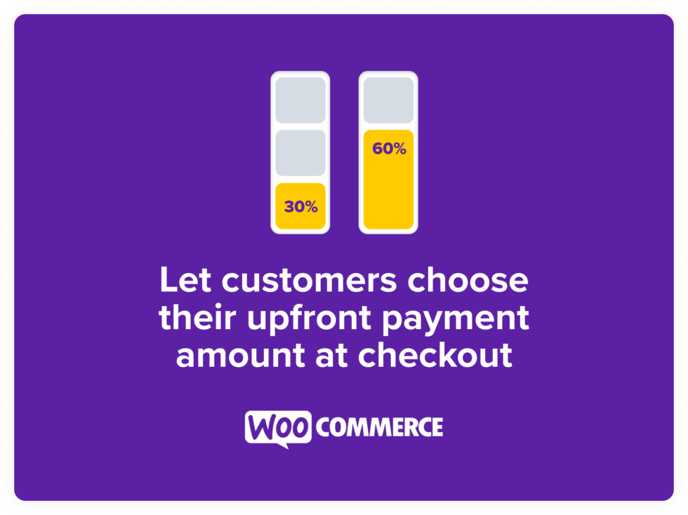 Offer Payment Plans to Customers | What, why and how | Paythen